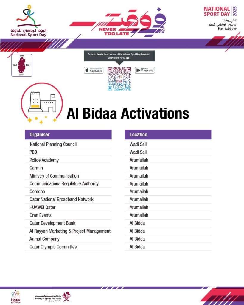 وزارة الرياضة والشباب-State of Qatar | home page